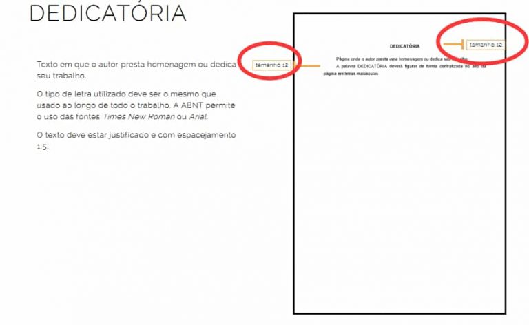 Dedicatória do TCC: normas da ABNT, formatação e dicas