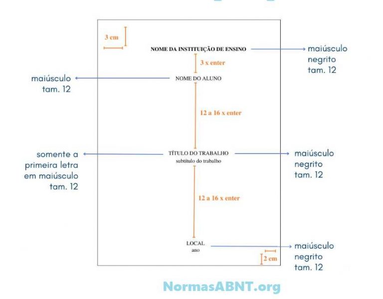 Capa ABNT: entenda como fazer passo a passo!