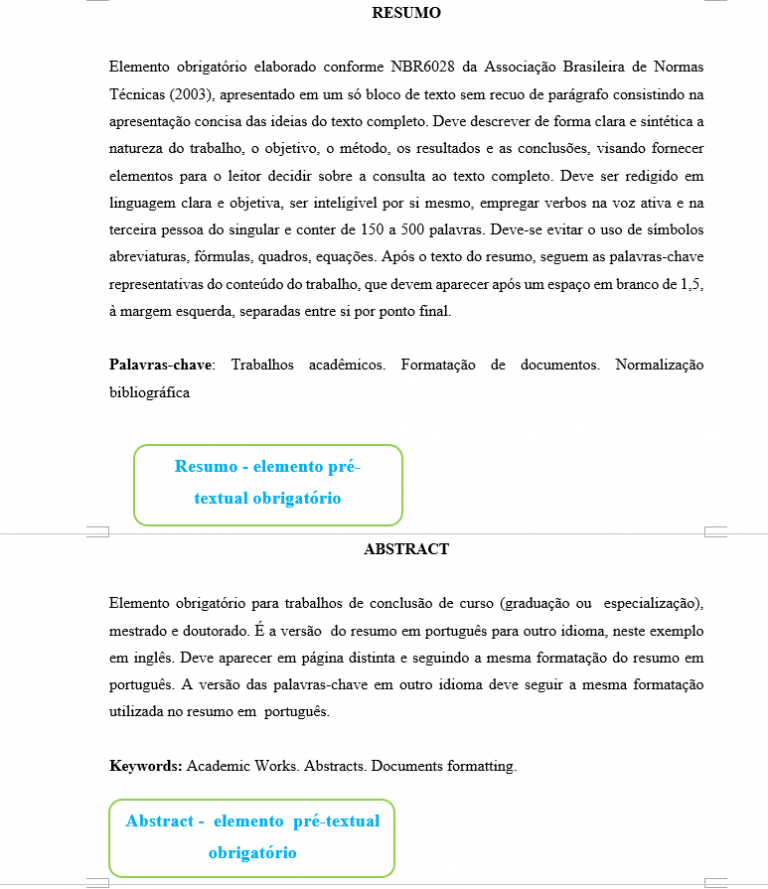 Como formatar resumo ABNT?