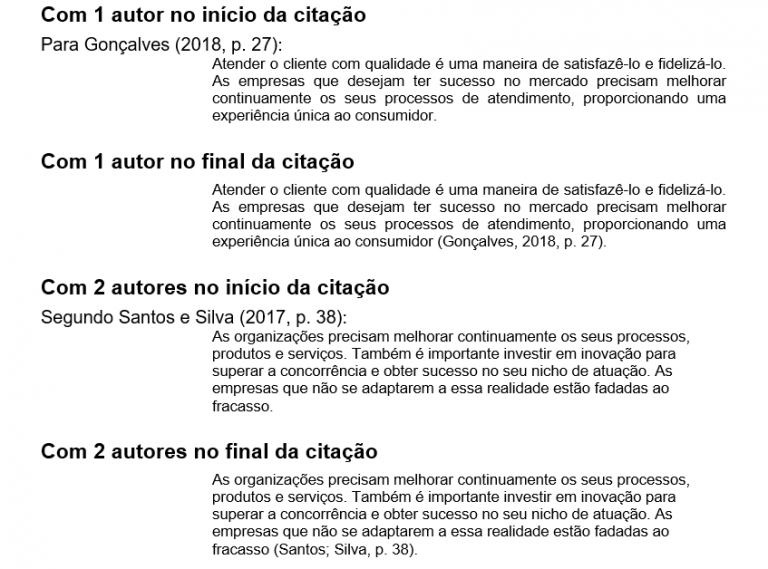 Citação direta longa e indireta longa no seu trabalho, exemplos